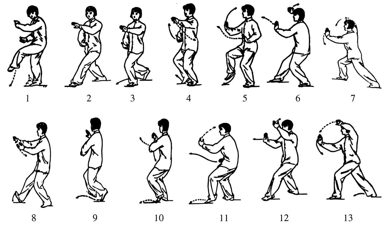 Notes on 24 Form Tai Chi exercises - ZhaobaoTaiji